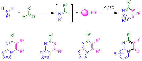 C-H Functionalization | Ellman Laboratory